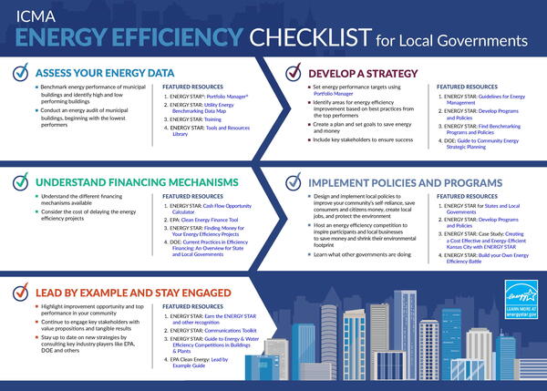Energy Efficiency Checklist for Local Governments | icma.org